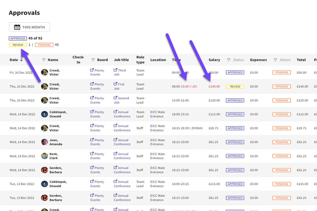 Timesheet Approval Process